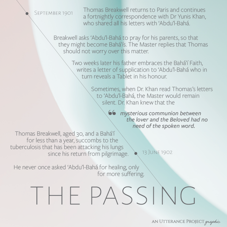 Graphic № 10: The Spiritual Connection Between Thomas Breakwell and ...