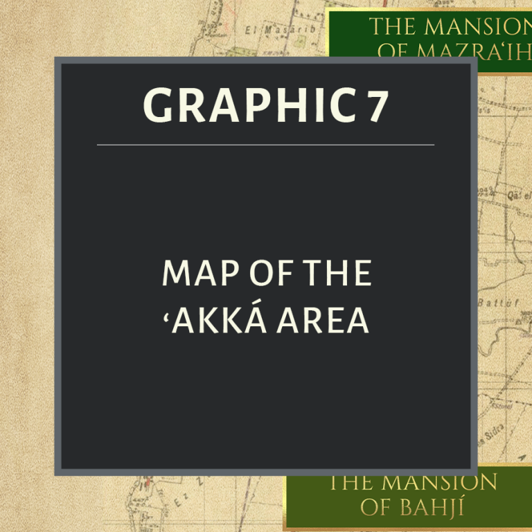 The Extraordinary Life of ‘Abdu’l-Bahá Part 3: The Master of ‘Akká ...