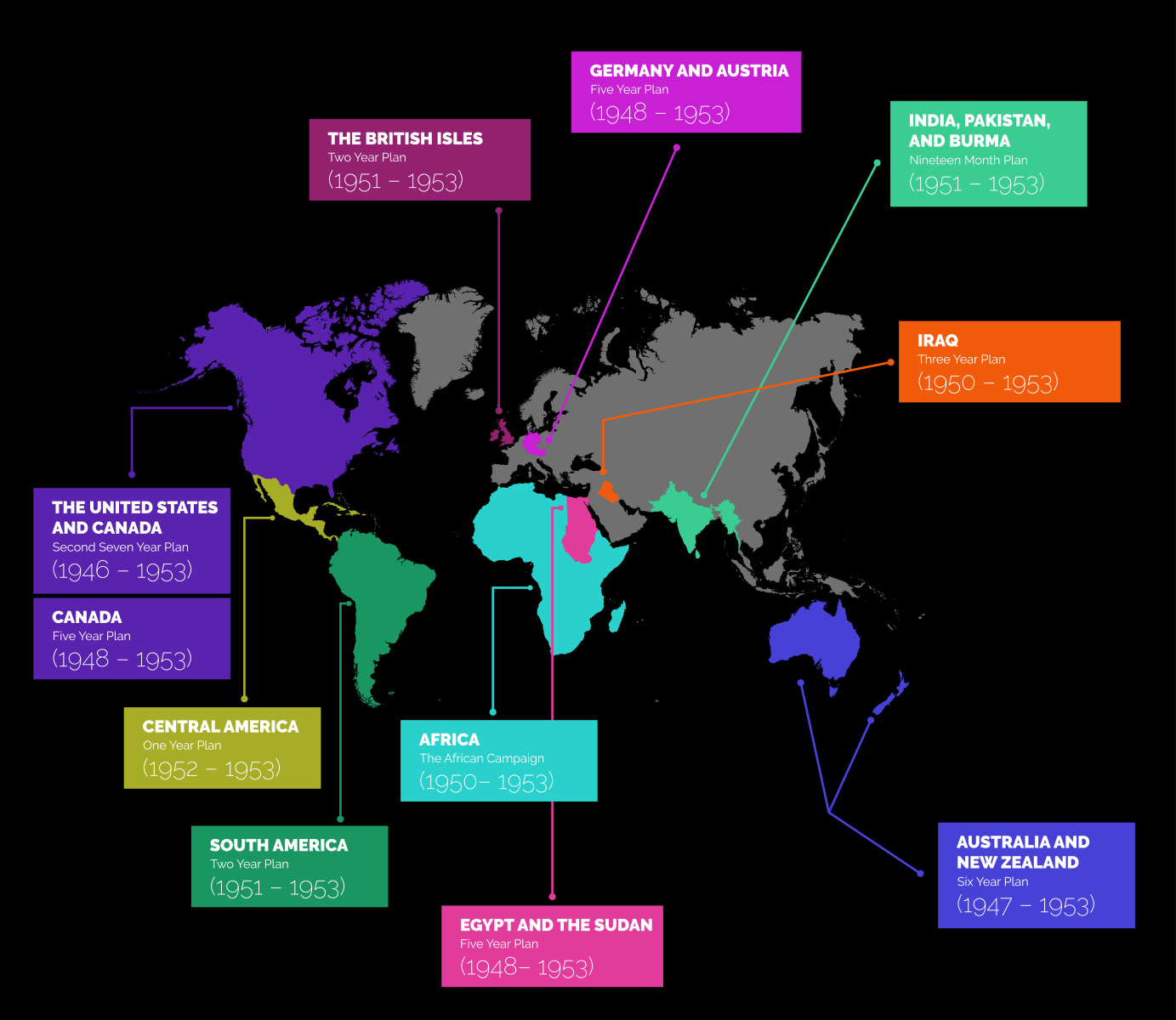 The Guardian Part 18: The Ten Year Crusade (1953 – 1963) – The ...
